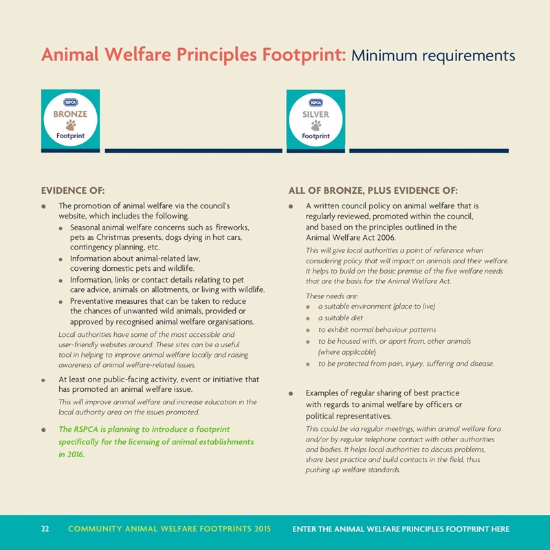 CAWF 2015 Entry Guidelines - Issue 1