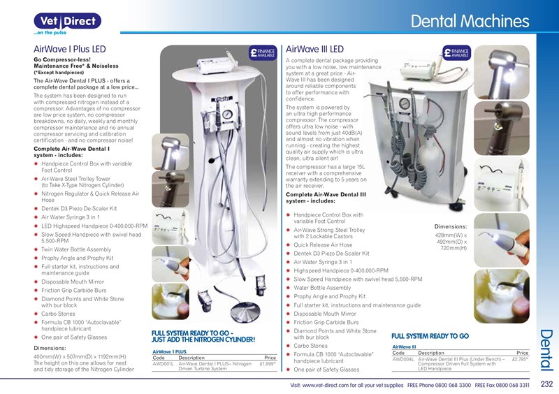 Catalogue - Vet Direct 2021