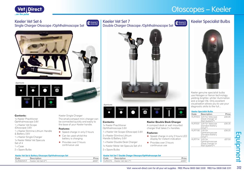 Catalogue - Vet Direct 2021