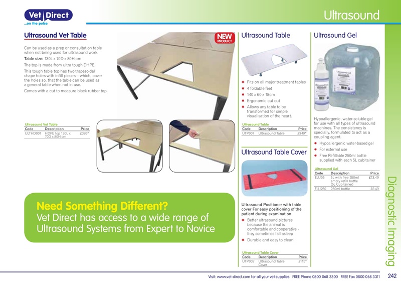 Catalogue - Vet Direct 2021