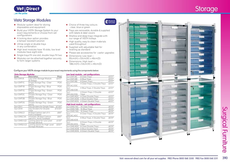 Catalogue - Vet Direct 2021