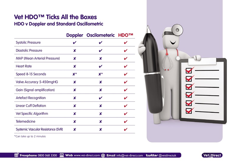 HDO - HDO Booklet