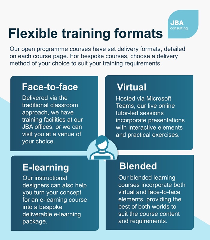 Training Brochure - Training Brochure v2