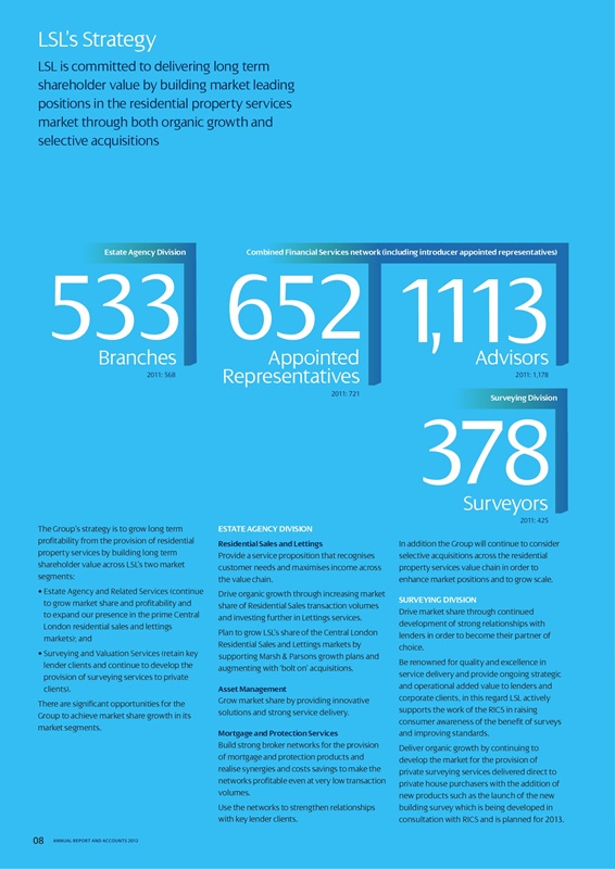 LSL Property Services - Issue 1