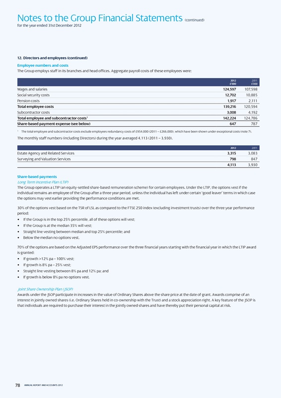 LSL Property Services - Issue 1