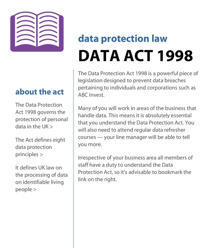 Learning System Data Protection - Example