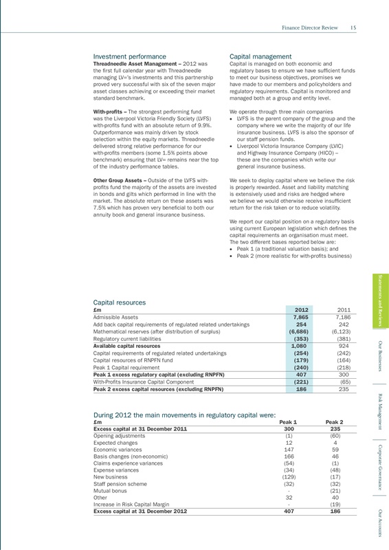 Liverpool Victoria - Issue 1