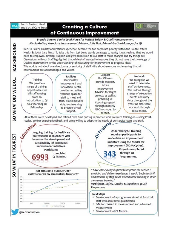 QIIC - IHI Quality Forum Posters