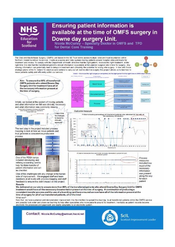 QIIC - IHI Quality Forum Posters