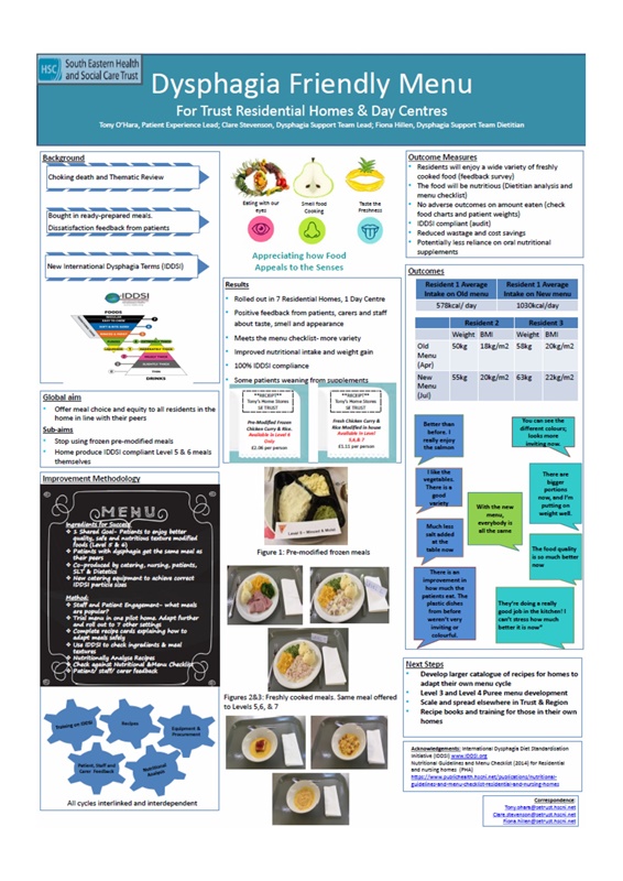QIIC - IHI Quality Forum Posters