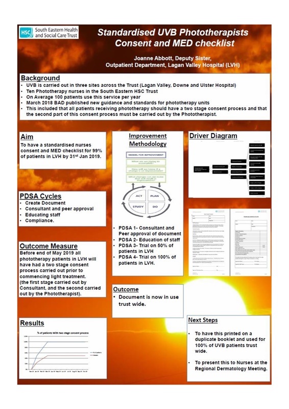 QIIC - IHI Quality Forum Posters