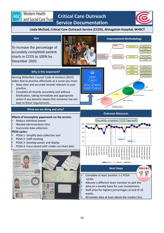 QIIC - improvementintiativeposterbooket2020