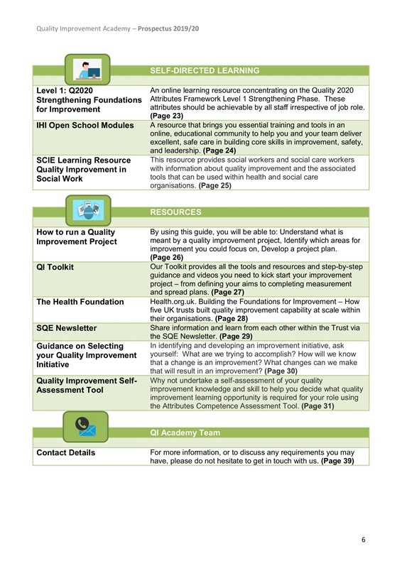 QIIC - Quality Improvement Academy - Prospectus