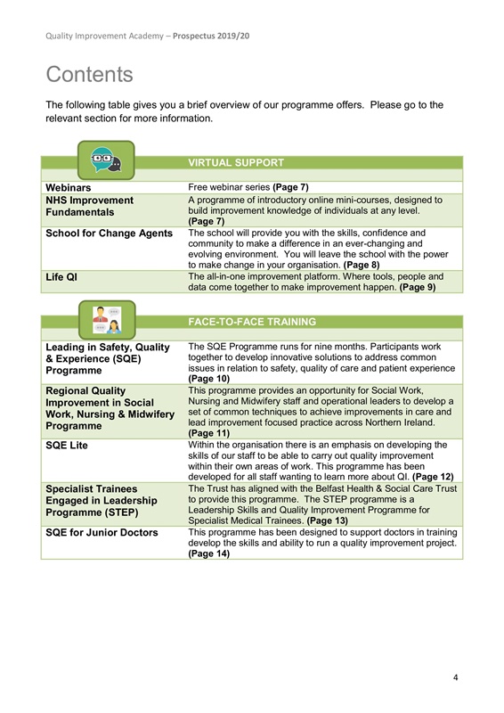 QIIC - Quality Improvement Academy - Prospectus