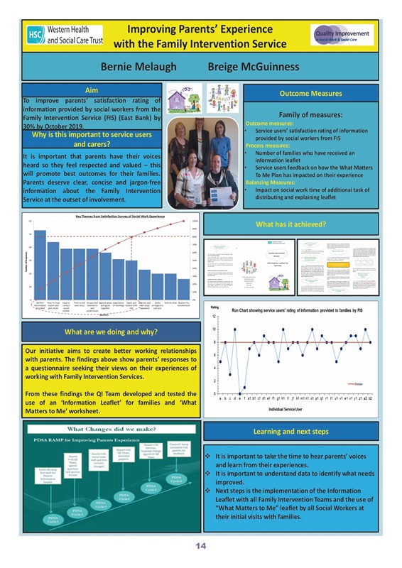 QIIC - Regional QI Programme Booklet 2019
