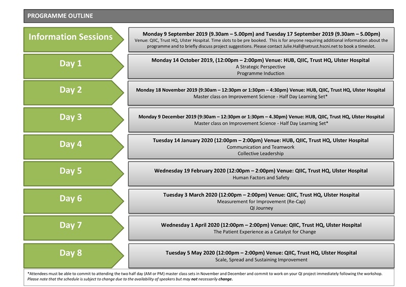 QIIC - SQE Programme 2019-20 Information Booklet