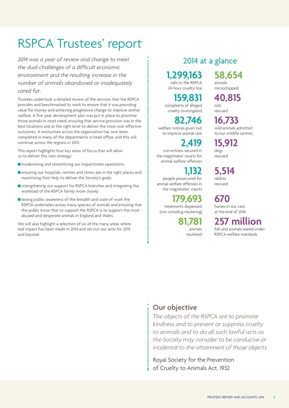 RSPCA Trustees' Report and Accounts 2014 - Issue 1