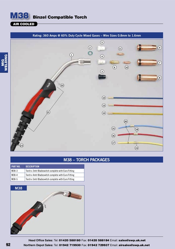 SWPcatalogue - Issue 2