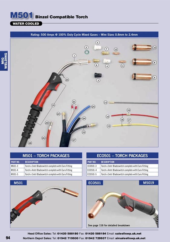 SWPcatalogue - Issue 2