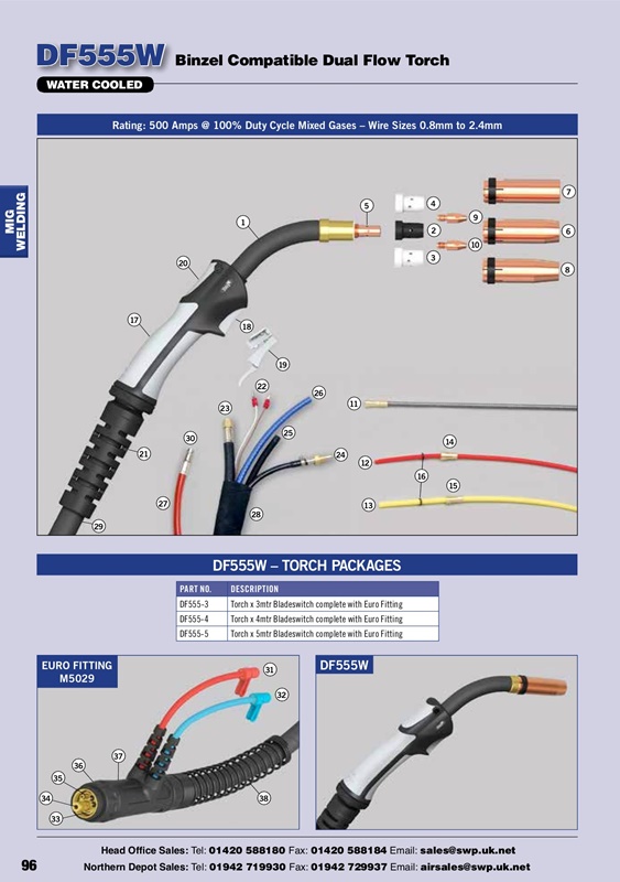 SWPcatalogue - Issue 2