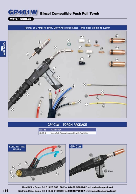 SWPcatalogue - Issue 2