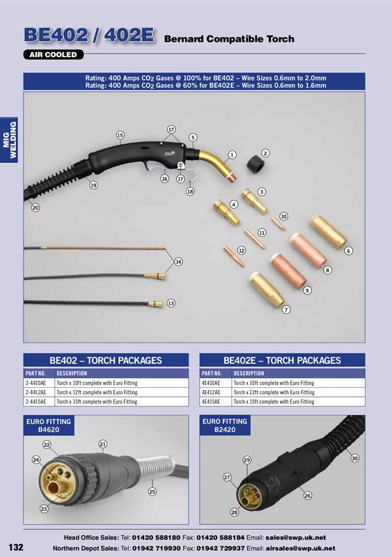 SWPcatalogue - Issue 2