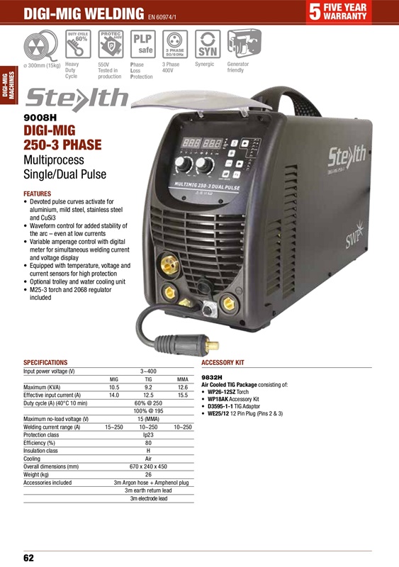 02 MACHINES.pdf - 02 MACHINES