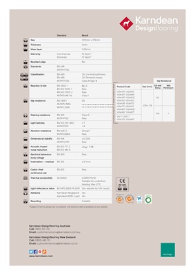 Van Gogh Range Flyer AUS - Issue 1