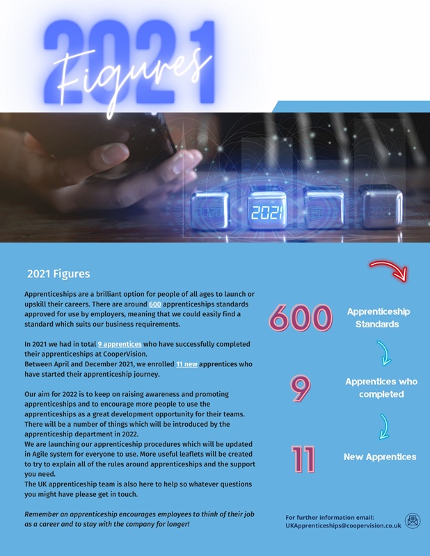 Apprenticeship NewsLetter - February 2022
