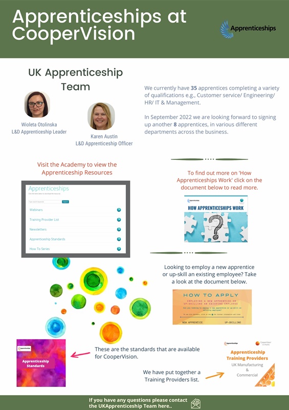 Apprenticeship NewsLetter - September 2022