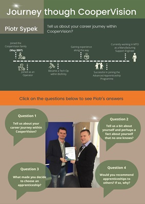 Apprenticeship NewsLetter - September 2022