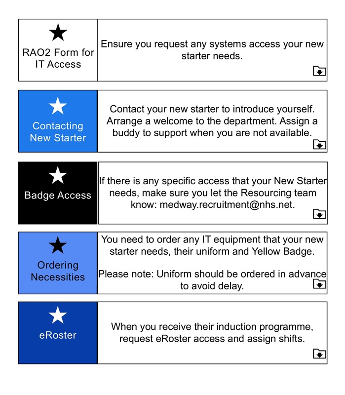 Managers Toolkit - 2