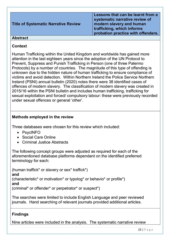 Systematic narrative reviews 2020 Final - Abstracts - 1