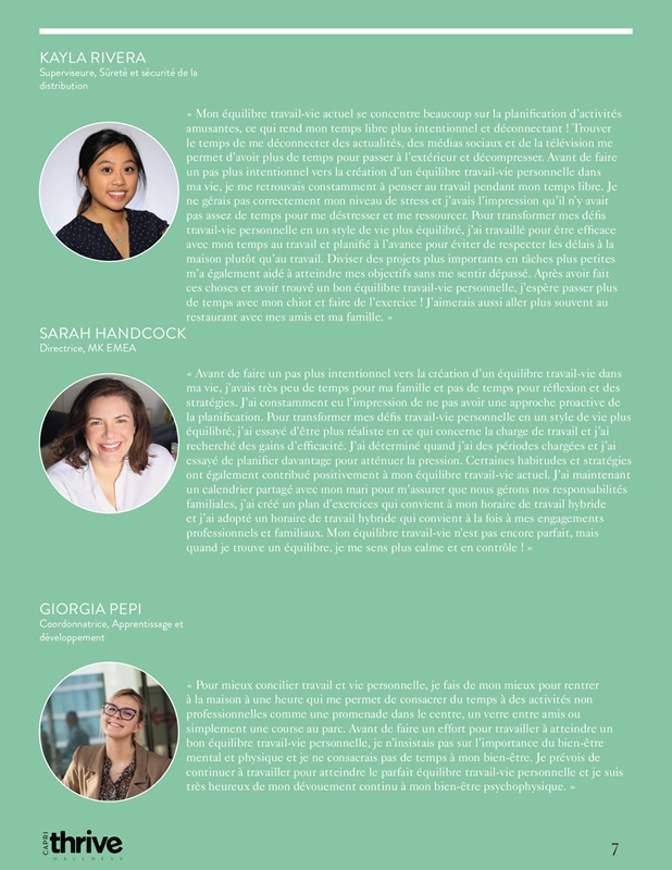 Capri Thrive - Issue 04 FR