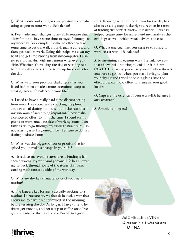 Capri Thrive - Issue 04