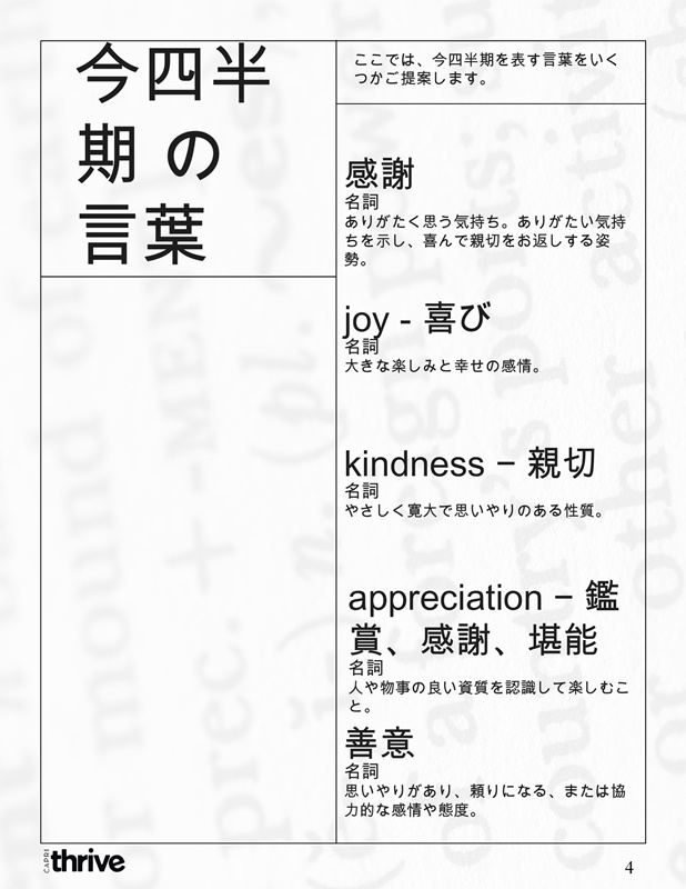 Capri Thrive - Issue 06 JPN