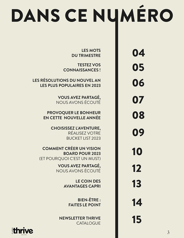 Capri Thrive - Issue 07 FR