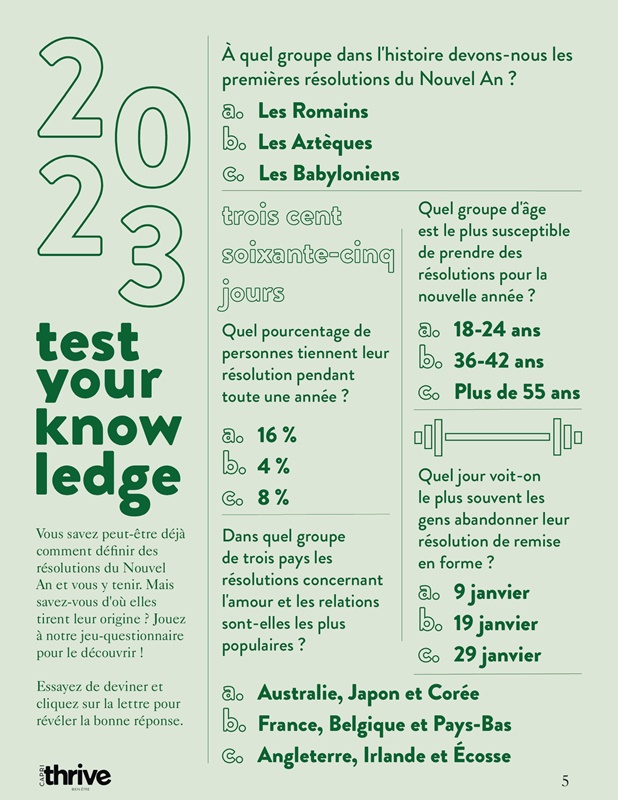 Capri Thrive - Issue 07 FR