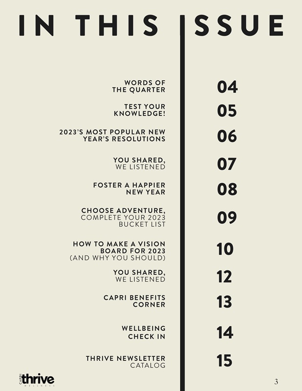 Capri Thrive - Issue 07