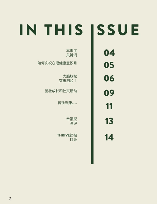 Capri Thrive - Issue 08 CN