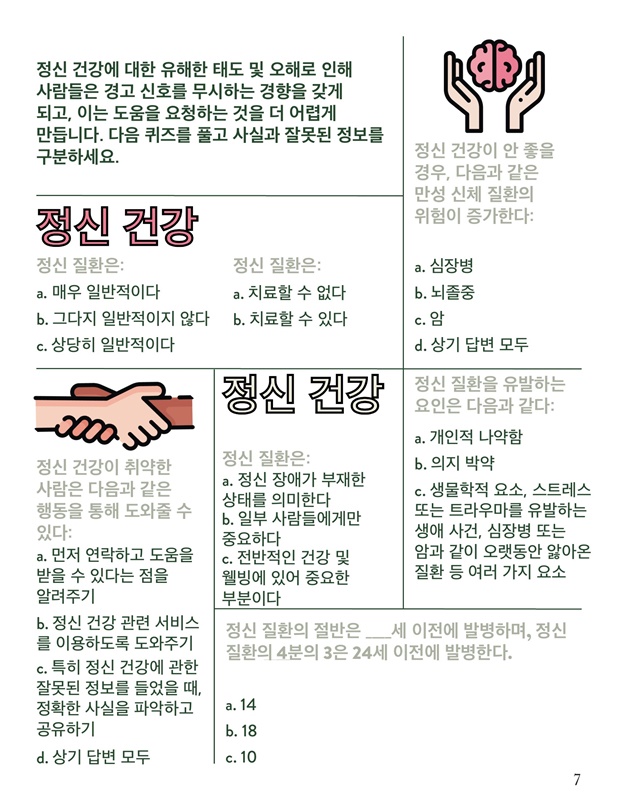 Capri Thrive - Issue 08 KOR