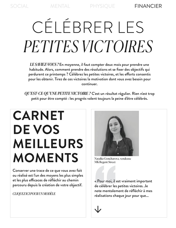 Capri Thrive - Issue 11 FR