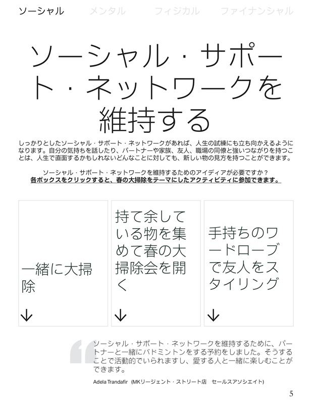 Capri Thrive - Issue 11 JPN