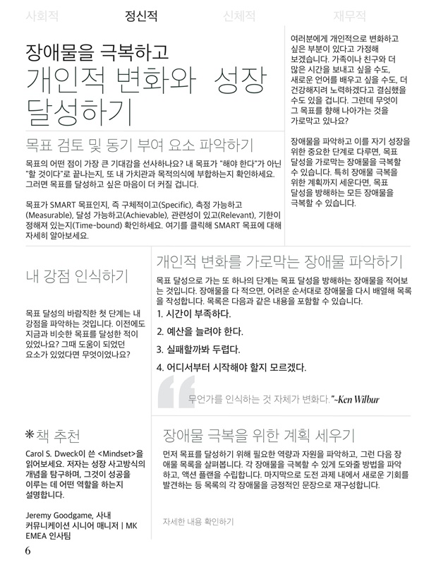 Capri Thrive - Issue 11 KOR