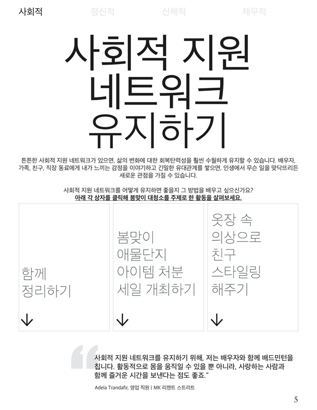 Capri Thrive - Issue 11 KOR