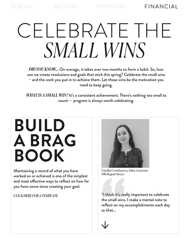 Capri Thrive - Issue 11