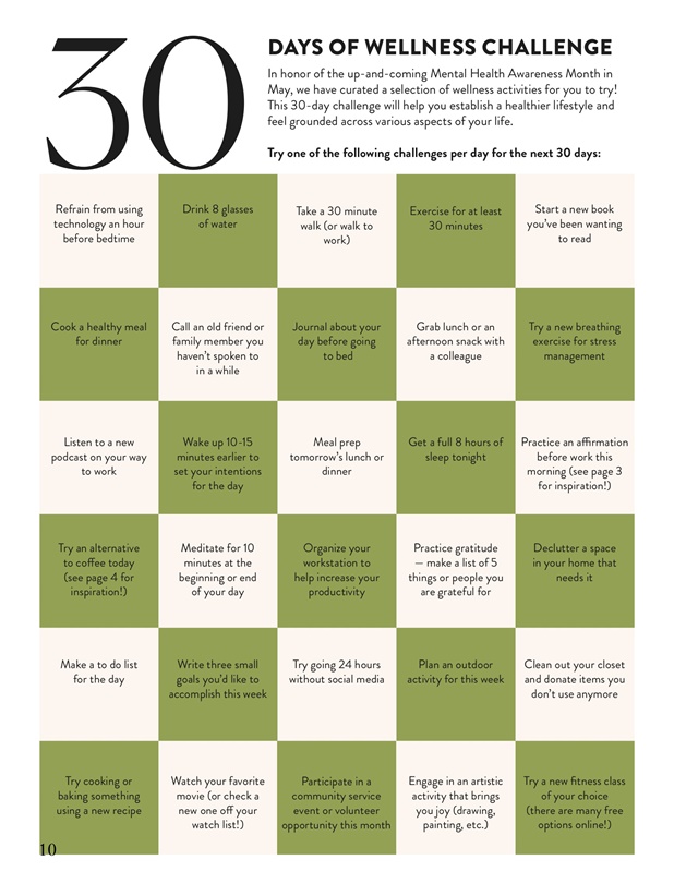 Capri Thrive - Issue 14