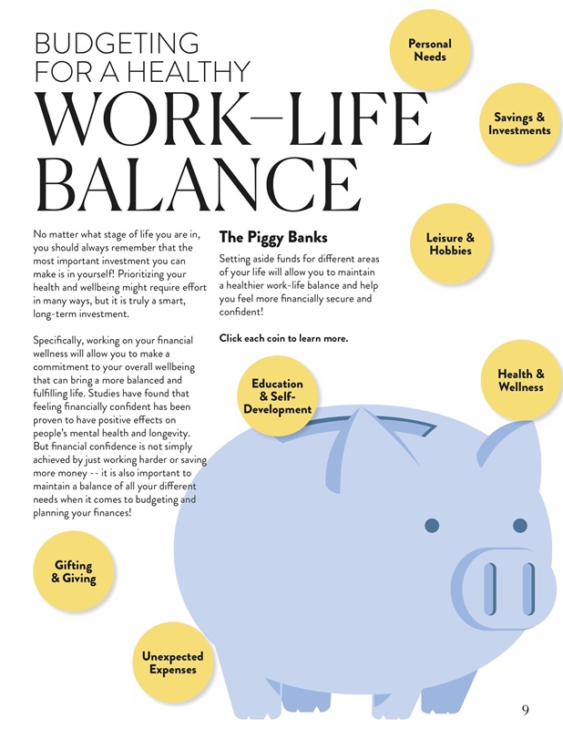 Capri Thrive - Issue 14