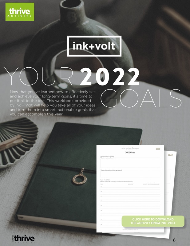 Capri Thrive - Issue Three