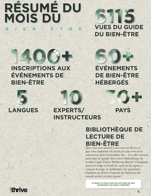 Capri Thrive - Issue Two FR